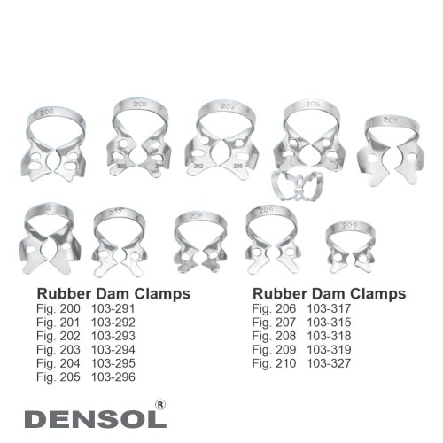 Rubber Dam Clamps | DENSOL AU